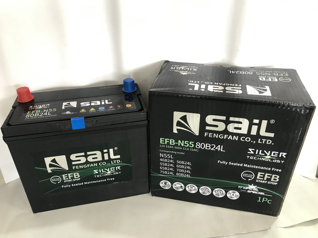 Car Batteries – BatteryJunction